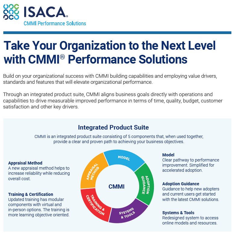 CMMI Institute CMMI